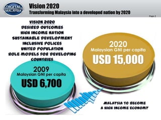 Malaysia; Multimedia Development Corporation (MDeC), Datuk Badlisham ...