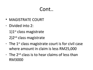 Malaysian legal system | PPT