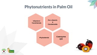 Malaysian Palm Oil -Nutrition- Health Benefits and Application.pdf