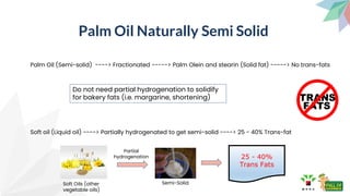 Malaysian Palm Oil -Nutrition- Health Benefits and Application.pdf