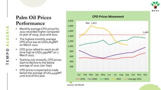 Malaysian Palm Oil Supply and Demand Update.pdf