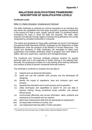 Malaysian qualifications framework 2011 | PDF