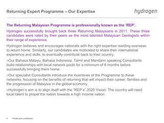 Oil & Gas Recruitment in Malaysia: Hydrogen Group | PPT
