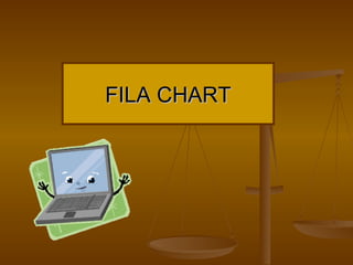 Malaysian smart school | PPT