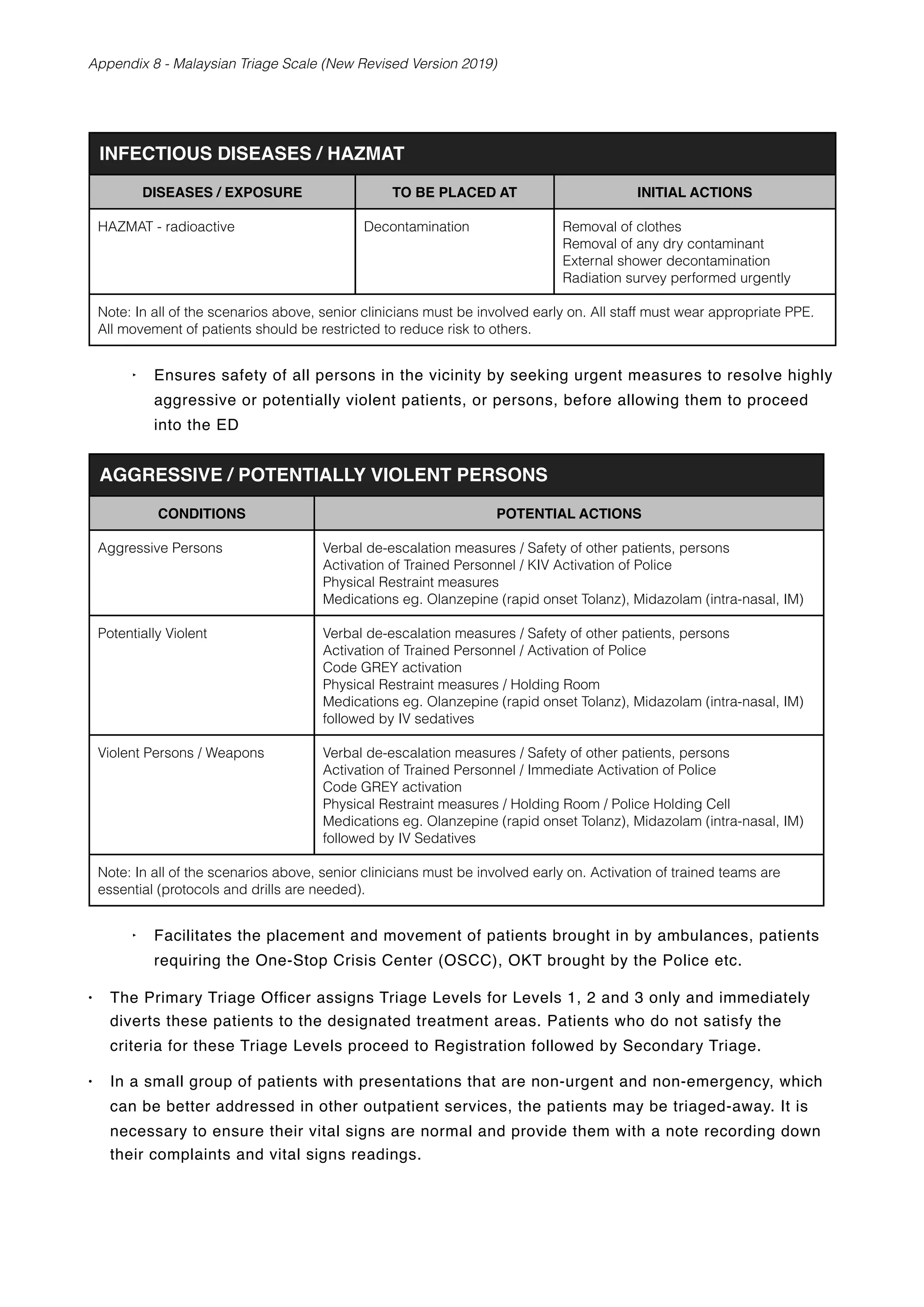 Malaysian Triage Scale New Revised 2019-1.pdf