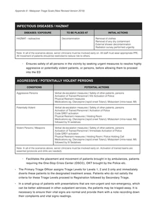 Malaysian Triage Scale New Revised 2019-1.pdf