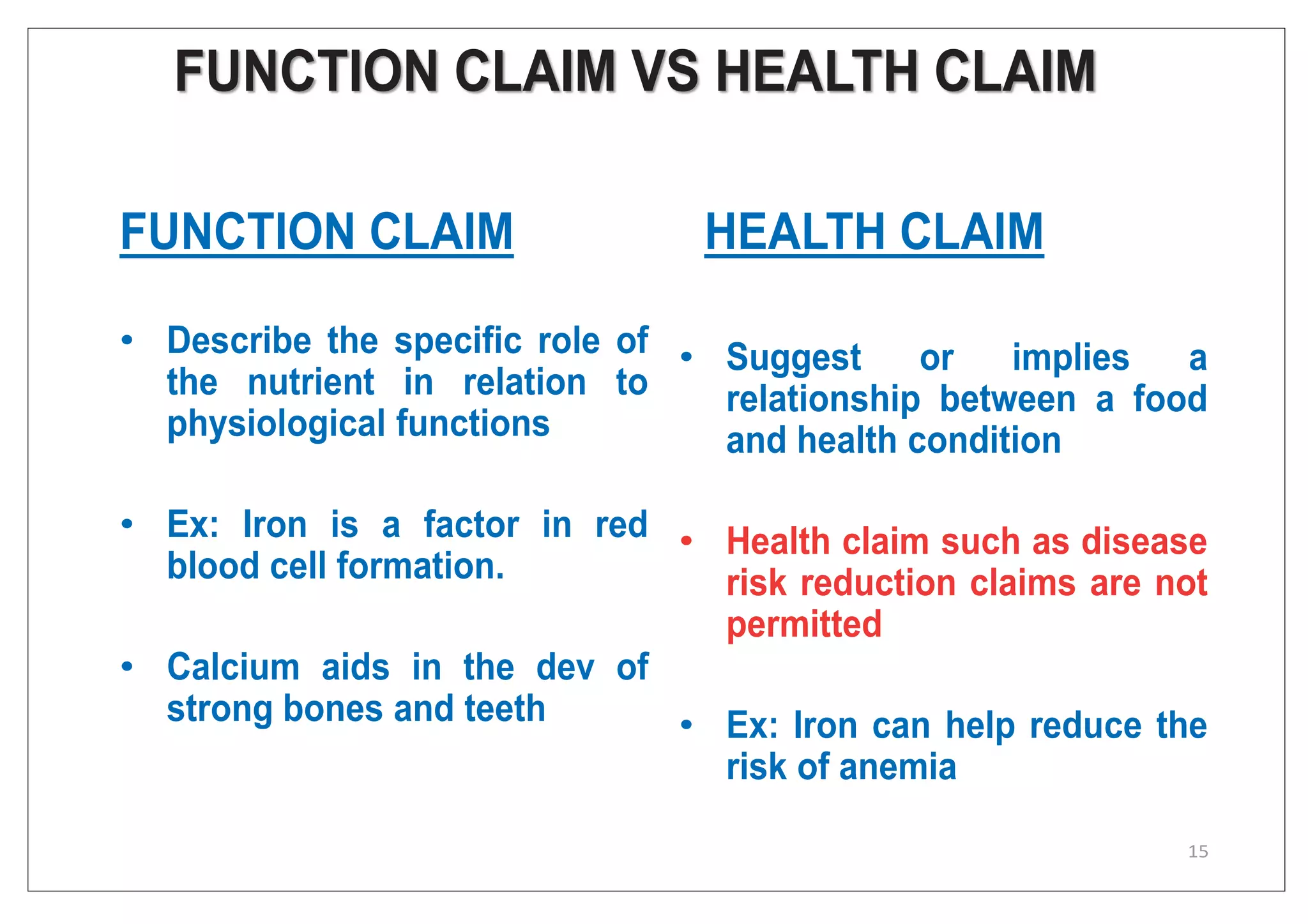 MALAYSIA Nutrition & Labeling Claims_2015 | PDF
