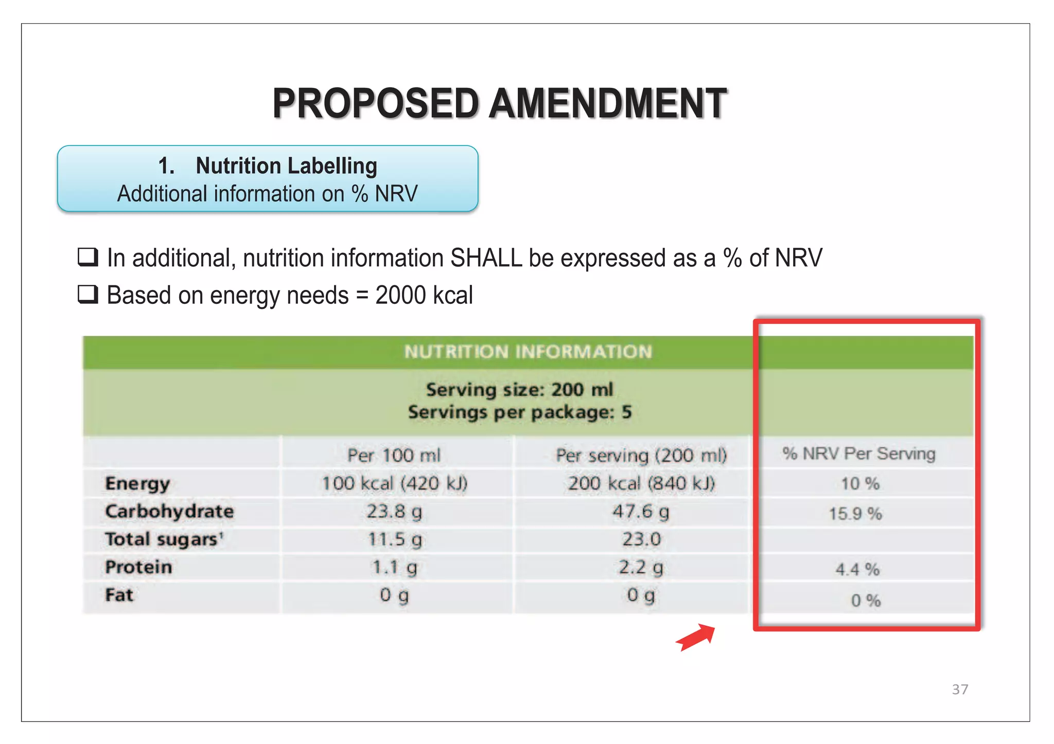 MALAYSIA Nutrition & Labeling Claims_2015 | PDF