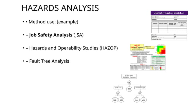 Malaysia OSHA understanding (HIRARC).pptx | Injuries | Diseases and ...