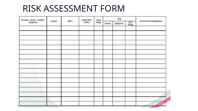 Malaysia OSHA understanding (HIRARC).pptx | Injuries | Diseases and ...