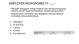 Malaysia OSHA understanding (HIRARC).pptx