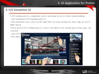 [제안서]Malaysia proton proposal | PPT