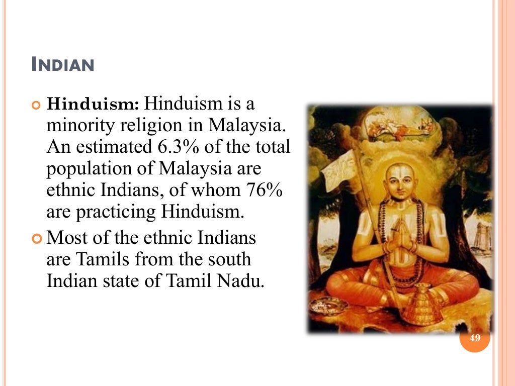 Religions in malaysia