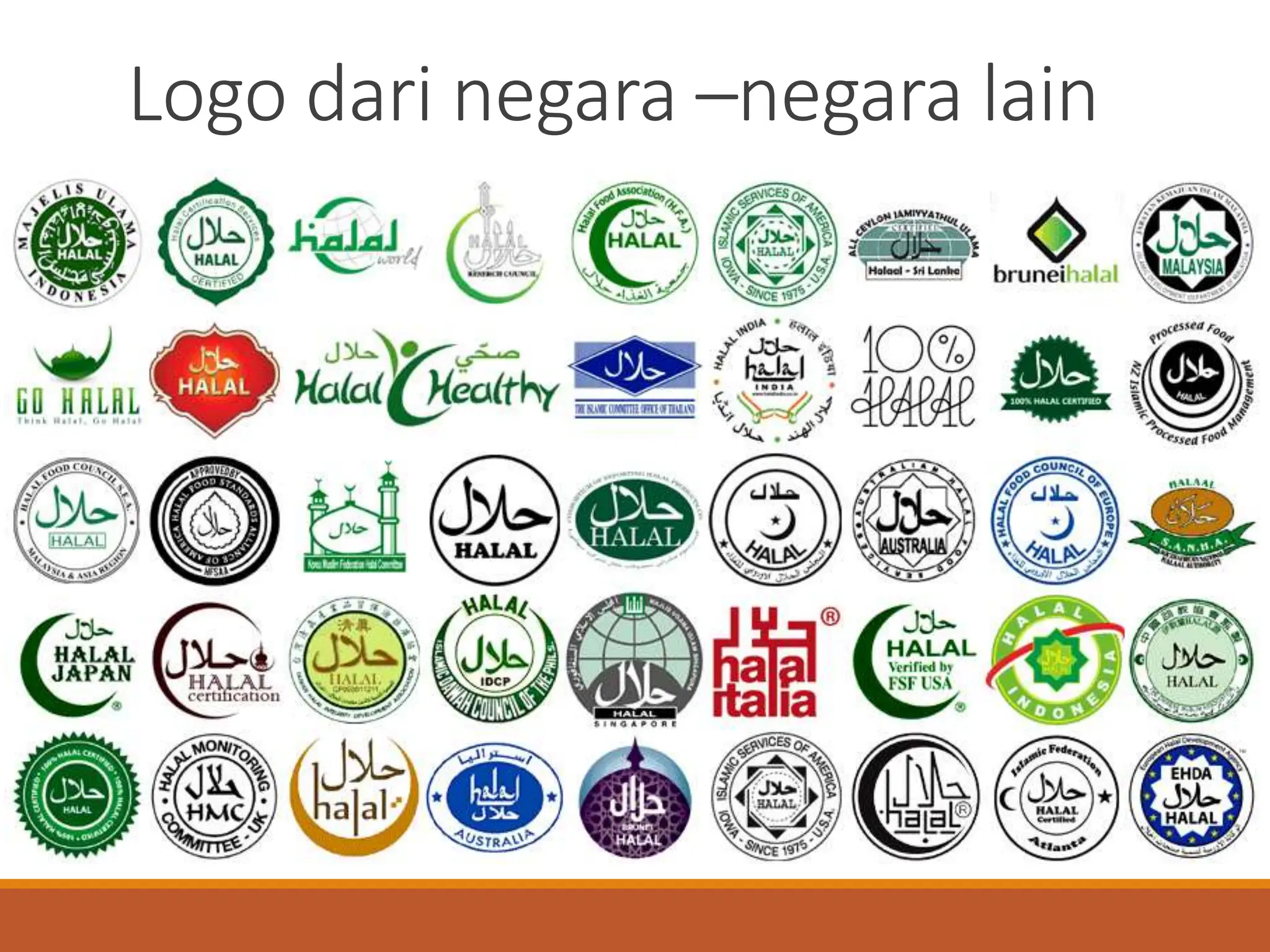 Malaysia sebagai hub Produk halal antarabangsa.pptx