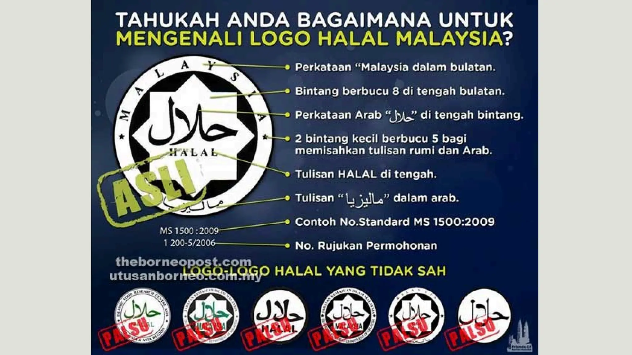 Malaysia sebagai hub halal antarabangsa. | PDF