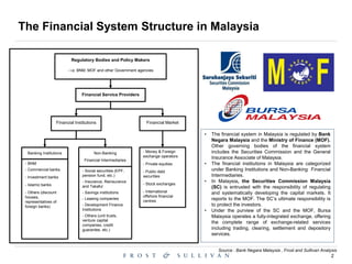 Malaysia's general insurance : summary | PDF