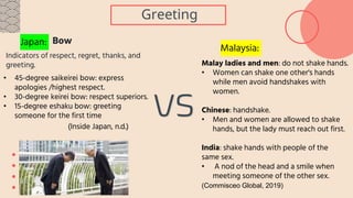 Malaysia vs Japan (FDN 109).Jolene.pptx