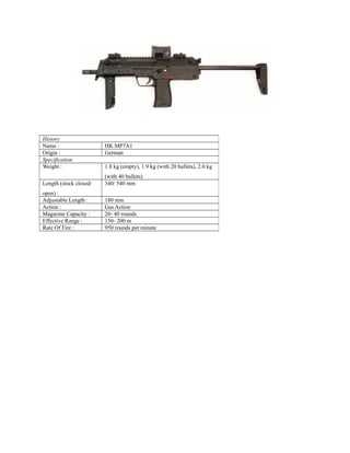 Malaysia Weaponry | DOC
