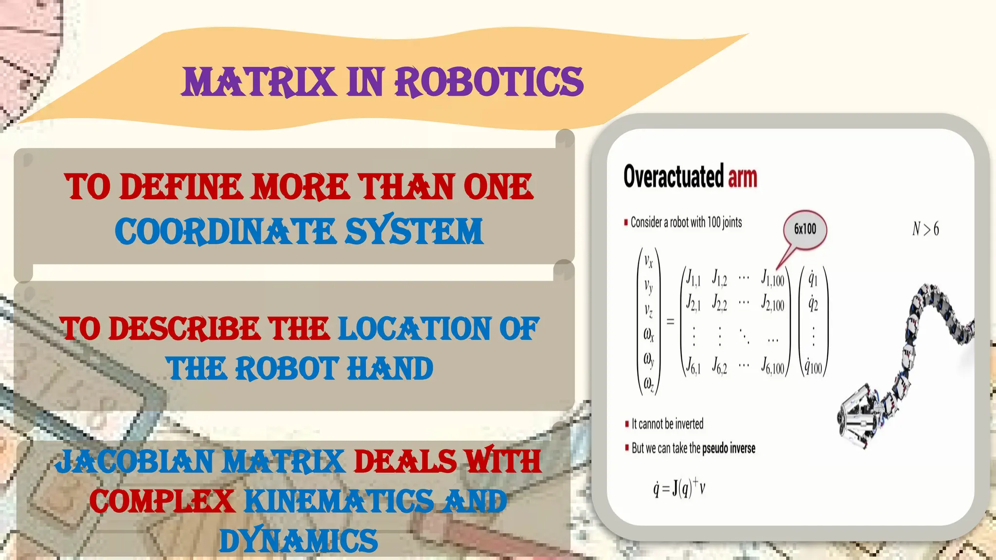 Matrix in our real life situation and uses | PPT
