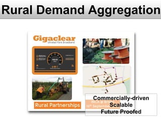 INCA Connected Property - Malcolm Corbett - INCA | PPTX | Technology ...