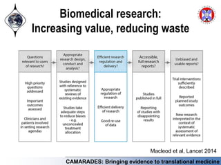 Malcolm Macleod: What is research waste? | PPTX