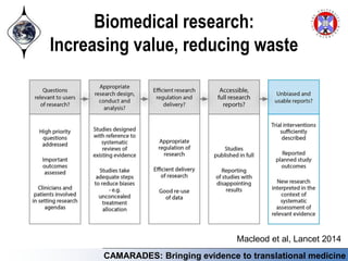 Malcolm Macleod: What is research waste? | PPTX