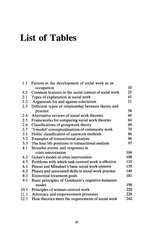 Modern Social Work Theory 1st Edition - Malcolm Payne | PDF