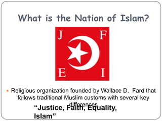 Malcolm x | PPTX | Islam | Religion & Spirituality