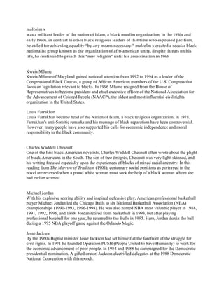 Malcolm x | DOCX | Islam | Religion & Spirituality
