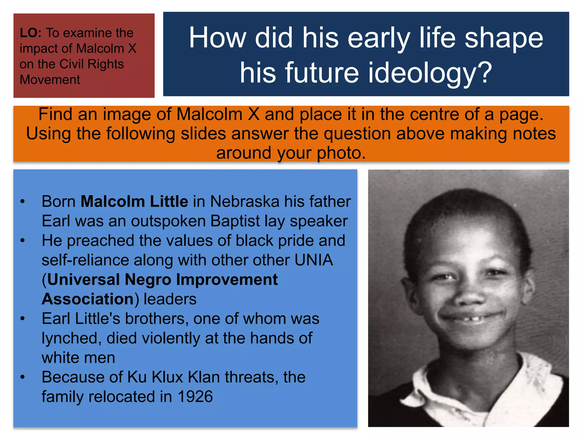 Malcolm X Role in the Civil Rights Movement | PPTX