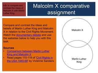 Malcolm X Role in the Civil Rights Movement | PPTX