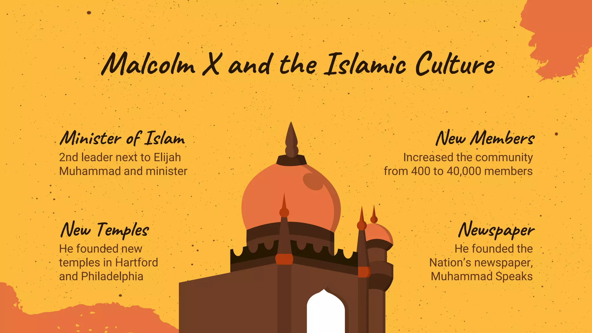 Malcolm X Biography by Slidesgo.pptx