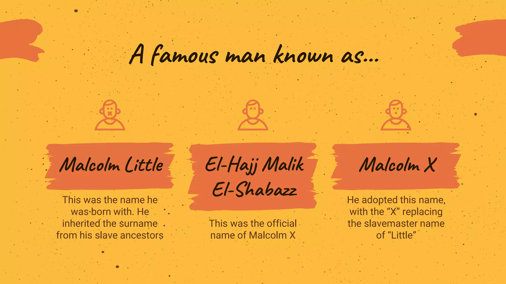 Malcolm X Biography by Slidesgo.pptx