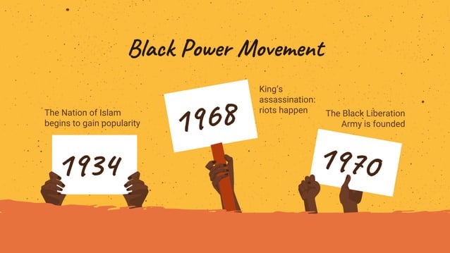 Malcolm X Biography by Slidesgo.pptx