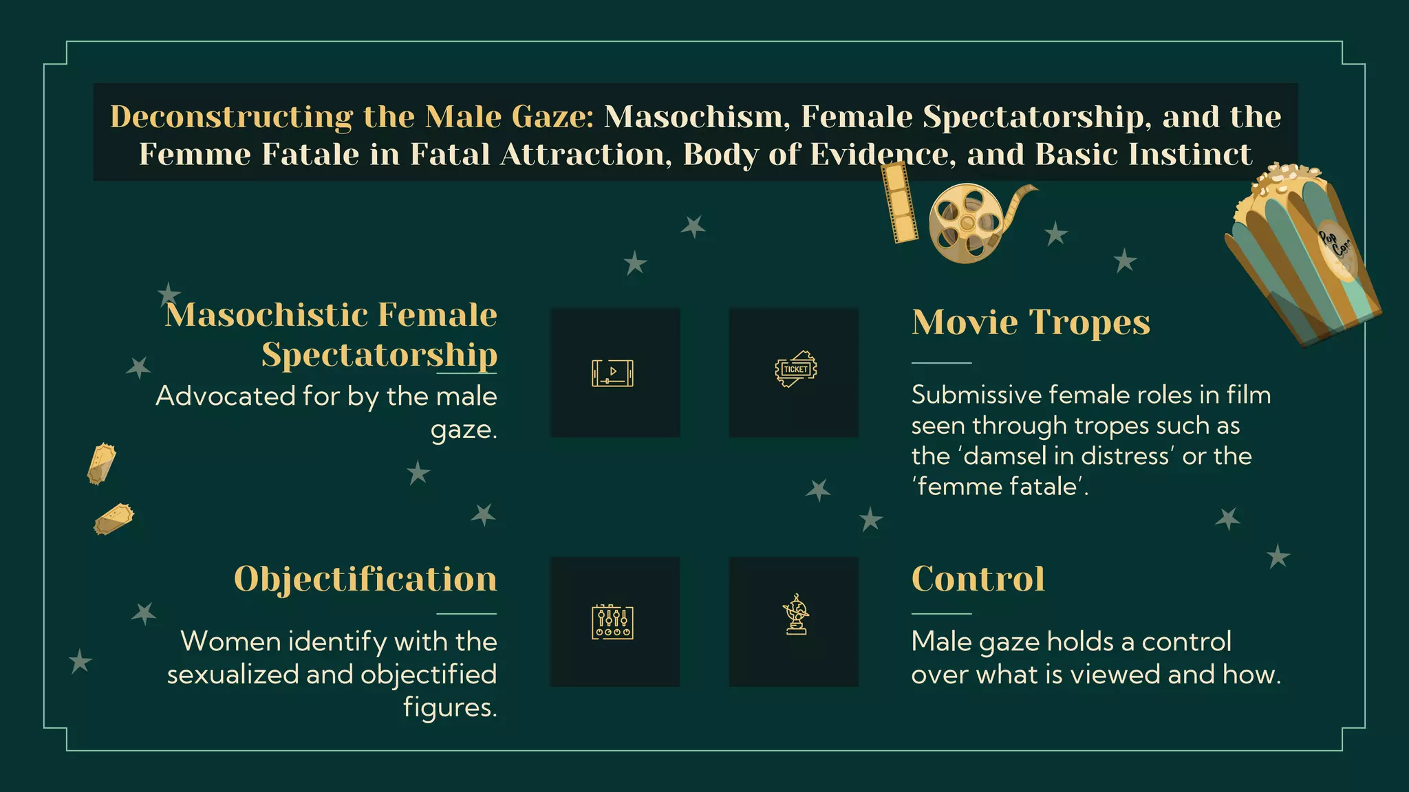 The Male and Female Gaze in Film Theory | PPTX