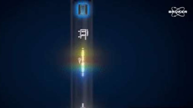 MALDI -TOF (Matrix Assisted Laser Desorption Ionization - Time OF ...