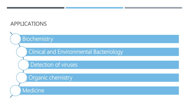 MALDI -TOF (Matrix Assisted Laser Desorption Ionization - Time OF ...