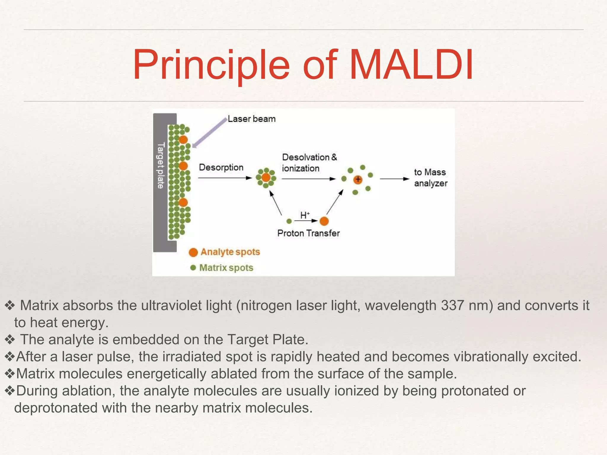 MALDI-TOF Mass Spectrometry | PPTX