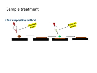 MALDI-TOF Mass Spectrometry | PPTX