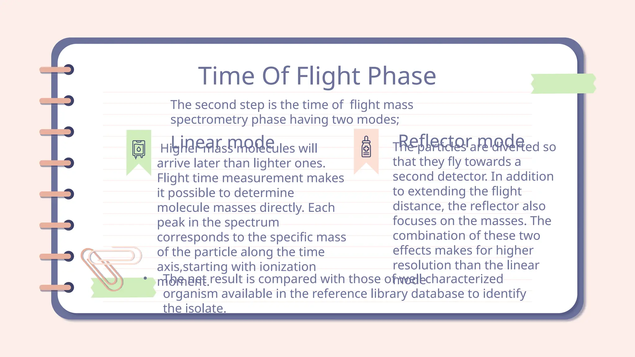 Basic Principle of MALDI-TOF Mass Spectrometry | PPTX