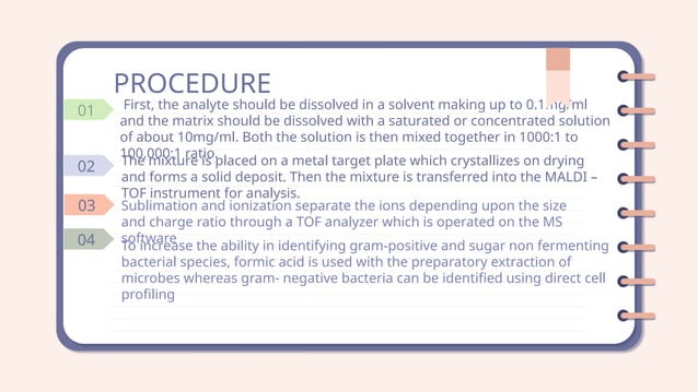 Basic Principle Of Maldi Tof Mass Spectrometry Pptx