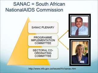 Male Circumcision | PPT