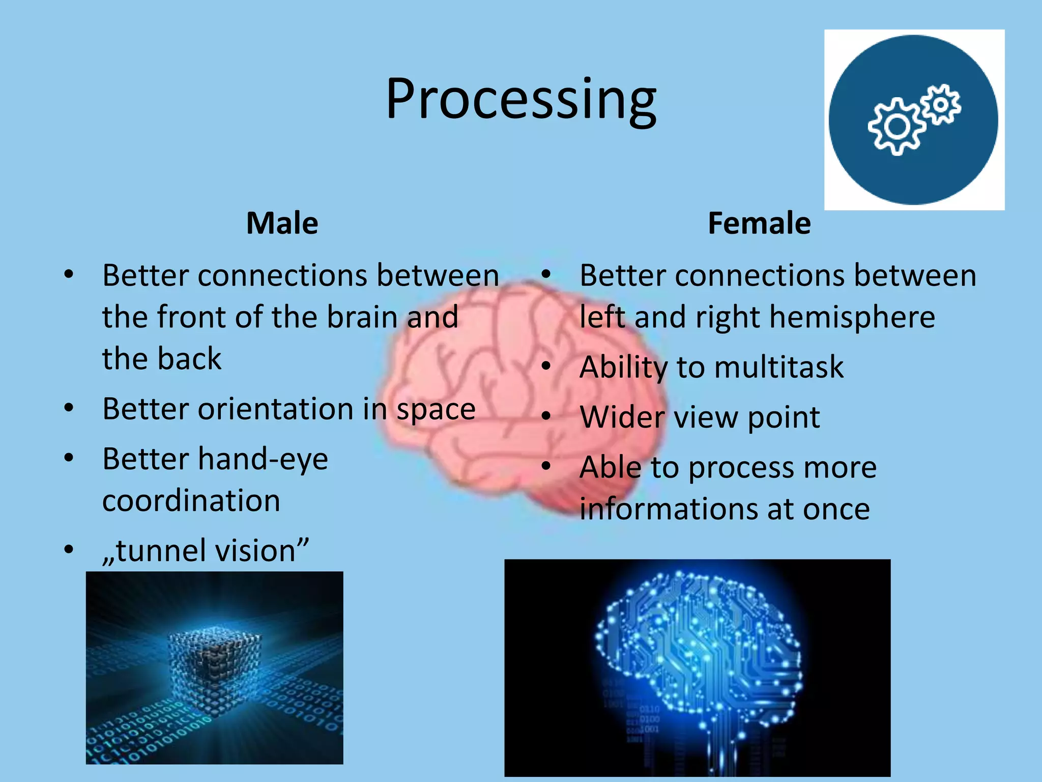 Male female brain | PPTX