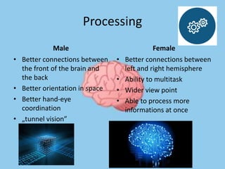 Male female brain | PPTX