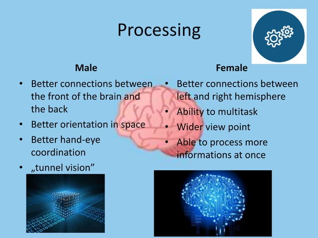 Male female brain | PPTX