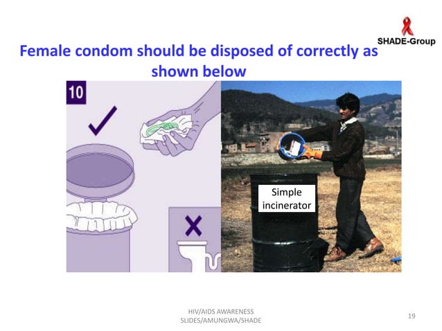 Male And Female Condom Use Steps
