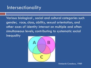 Beyond PrEP: Intersectionality, Resilience & the Health of Black MSM | PPT