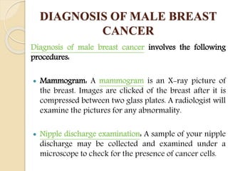 Male Breast Cancer Cells
