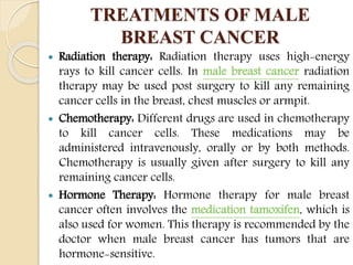 Male Breast Cancer Cells
