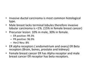 male breast cancer.pptx